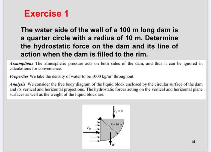 Solved The water side of the wall of a 100 m long dam is a | Chegg.com