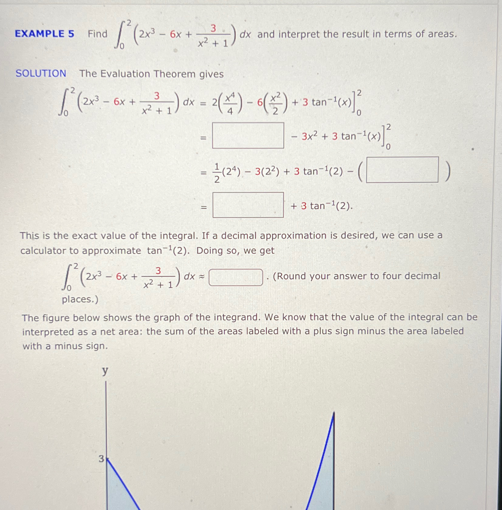 Solved EXAMPLE 5 ﻿Find ∫02(2x3-6x+3x2+1)dx ﻿and interpret | Chegg.com