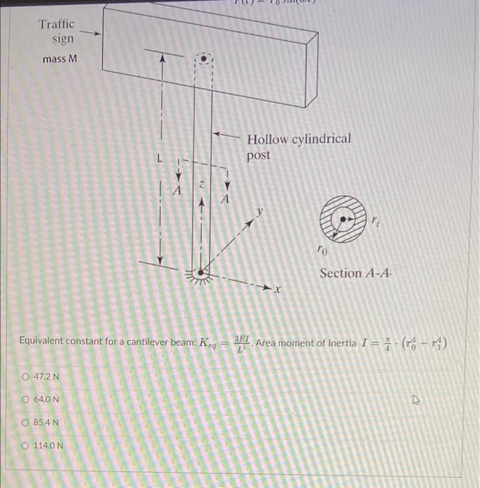 Solved Question 2 A steel hollow cylindrical post is welded | Chegg.com