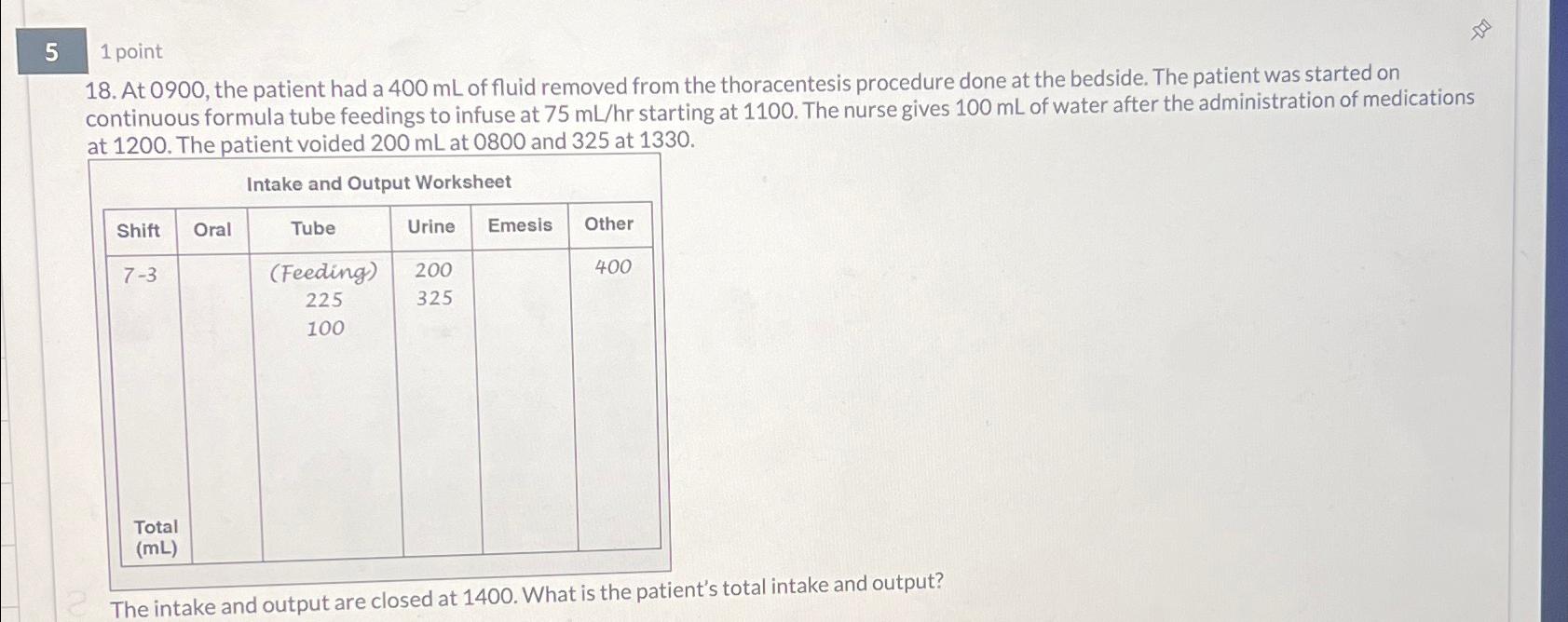 Solved 51 ﻿point18. ﻿At 0900 , ﻿the patient had a 400mL ﻿of | Chegg.com