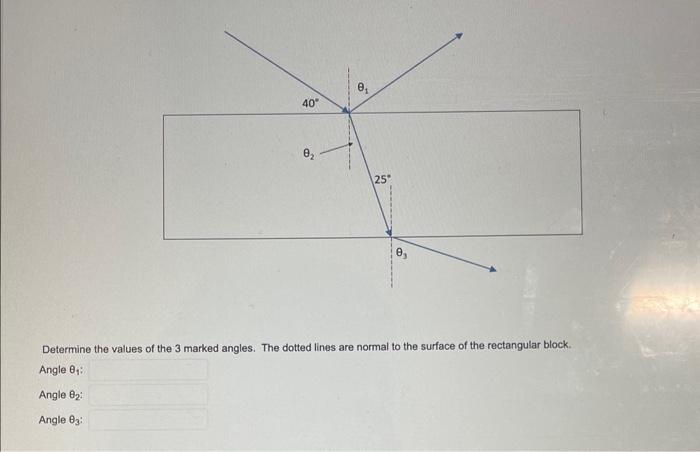 Solved Determine the values of the 3 marked angles. The | Chegg.com