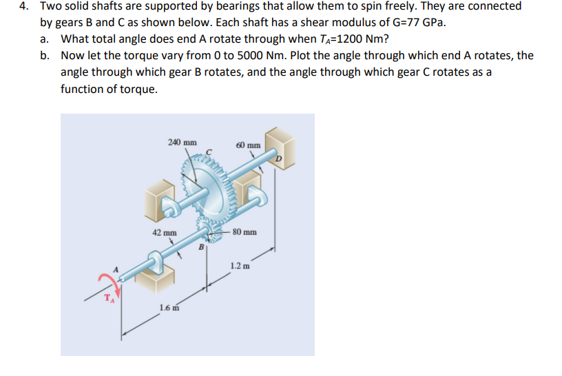 Solved 4. ﻿Two solid shafts are supported by bearings that | Chegg.com