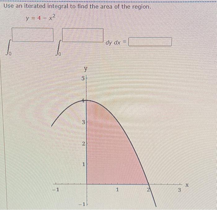 Solved Use an iterated integral to find the area of the | Chegg.com