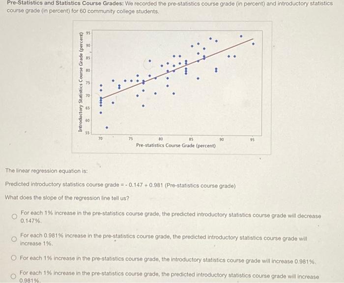 Solved Pre-Statistics and Statistics Course Grades: We | Chegg.com
