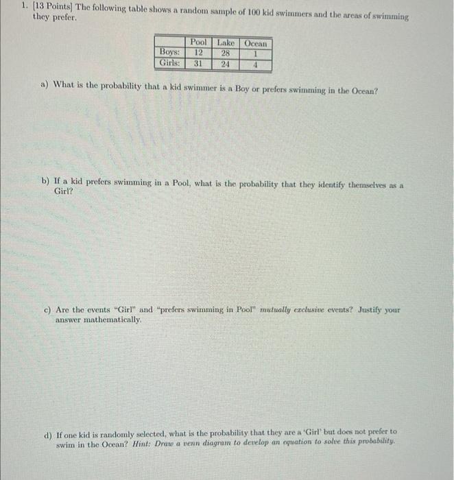 Solved [13 Points] The following table shows a random sample | Chegg.com