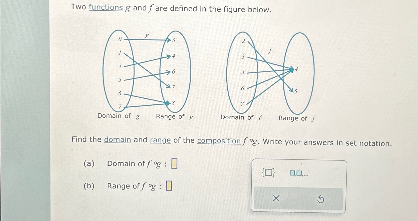 Solved Two functions g and f are defined in the figure | Chegg.com Solved Two functions g and f are defined in the figure | Chegg.com
