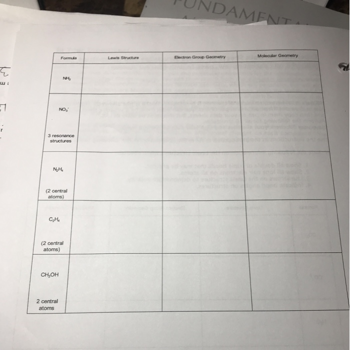 Solved TONDAMENT Form Lewis Structure Bectron Group Geometry | Chegg.com