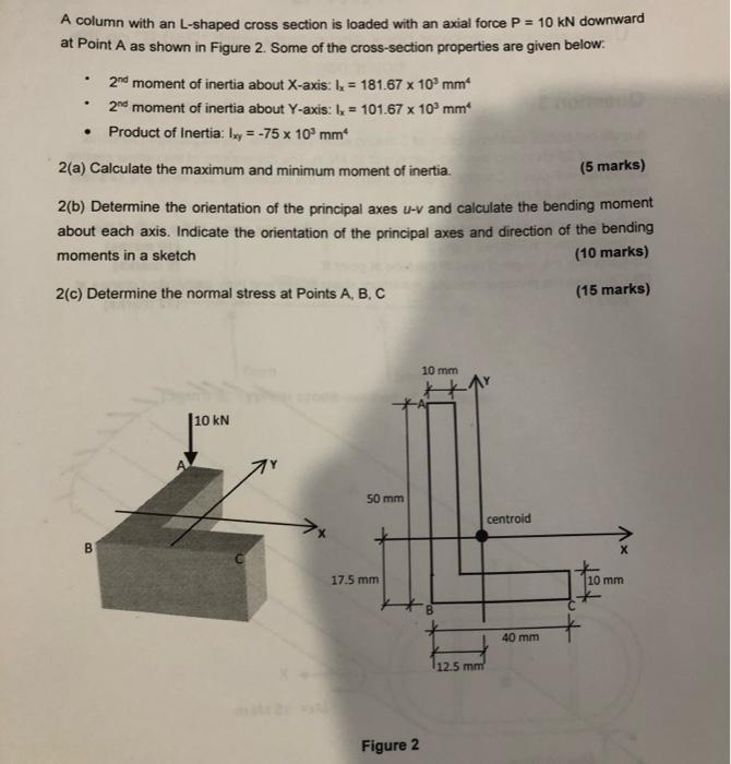 Solved A column with an L-shaped cross section is loaded | Chegg.com