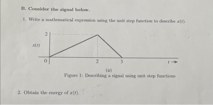 Solved B Consider The Signal Below 1 Write A Mathematical