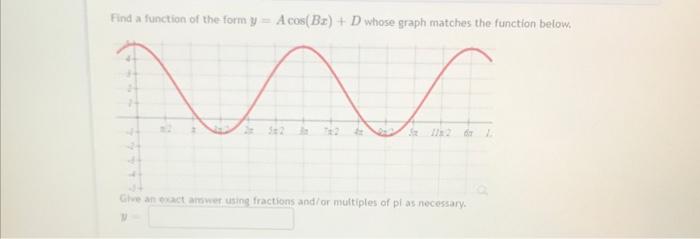 Solved Find a function of the form y=Acos(Bx)+D whose graph | Chegg.com
