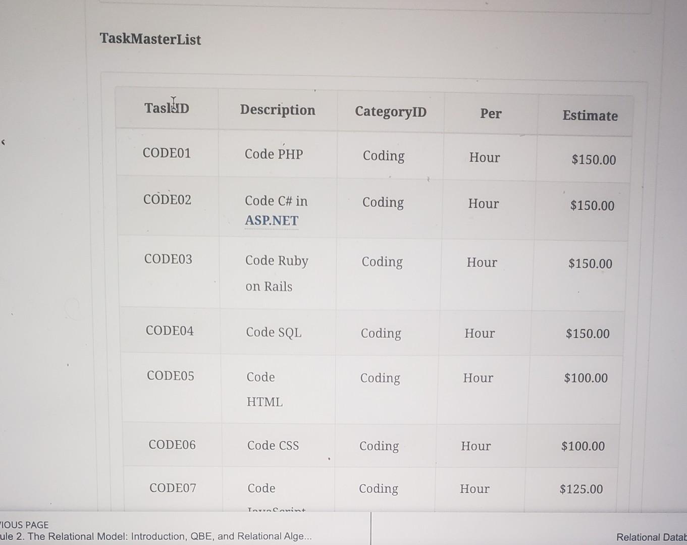 Solved 1. Using the data for the JC Consulting database | Chegg.com