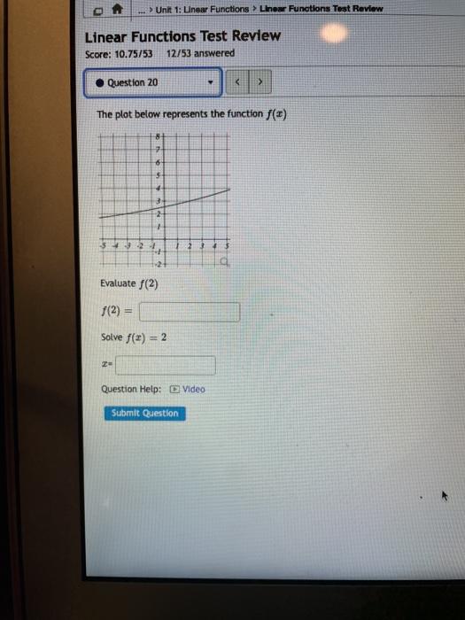 Solved > Unr 1: Linear Functions > Linear Functions Test | Chegg.com Solved > Unr 1: Linear Functions > Linear Functions Test | Chegg.com