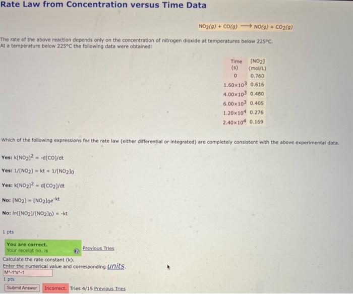 Solved Rate Law from Concentration versus Time Data | Chegg.com