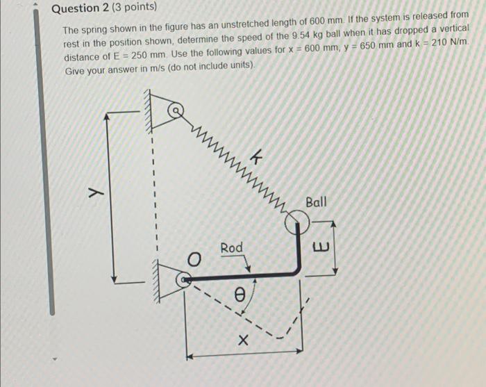 Solved Question 2 (3 points) The spring shown in the figure | Chegg.com