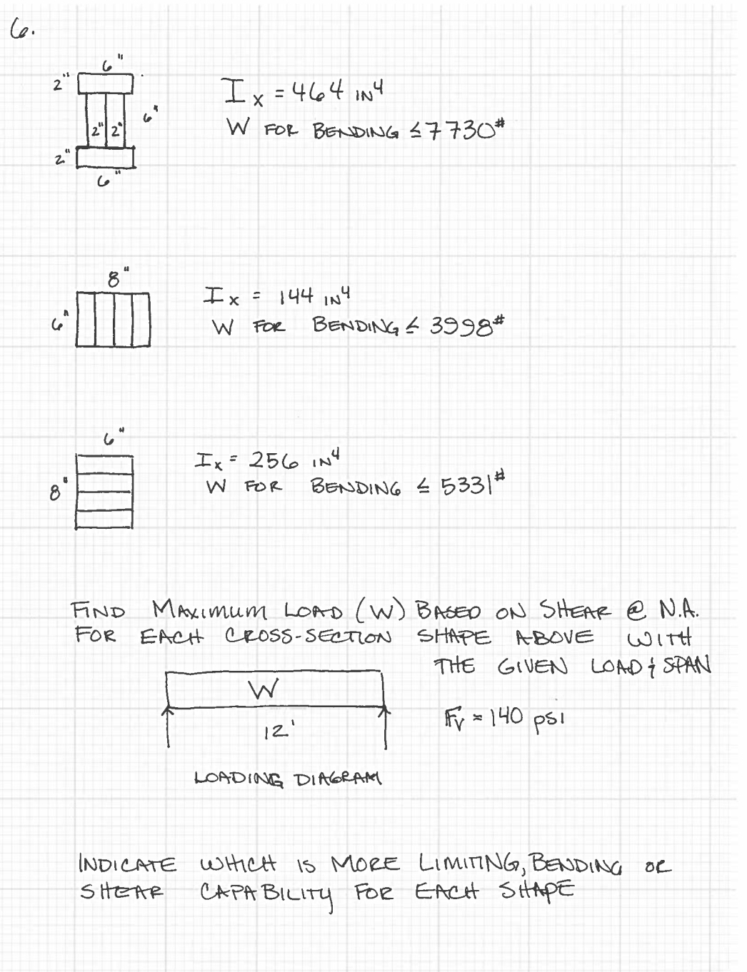 Solved Ix=464in4W For BENDiNg ≤7730#Ix=144in4W For BENDING | Chegg.com