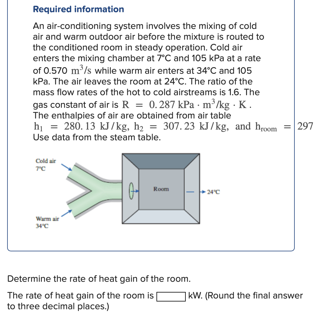Solved Required informationAn ﻿air-conditioning system | Chegg.com