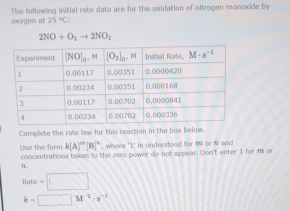 Solved The following initial rate data are for the oxidation | Chegg.com