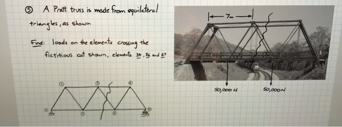Solved * A Pratt truss is made from equilateral triangles, | Chegg.com