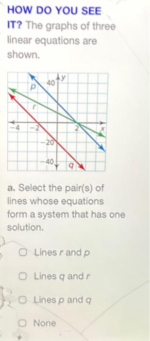 Solved HOW DO YOU SEE IT? The graphs of three linear | Chegg.com