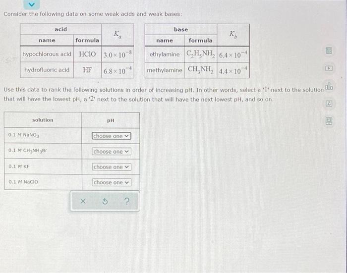 Solved Consider the following data on some weak acids and | Chegg.com
