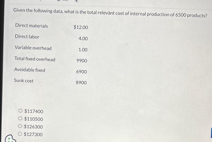 Solved Given the following data, what is the total relevant | Chegg.com