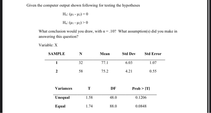Solved Given The Computer Output Shown Following For Testing