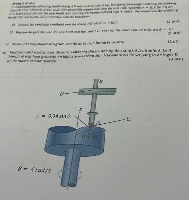 Solved Vrate 2 (B pen) en de nief-verticale componenten van | Chegg.com