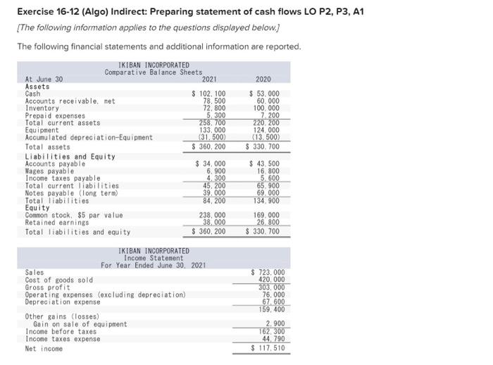 Solved 2 Compute The Company s Cash Flow On Total Assets Chegg