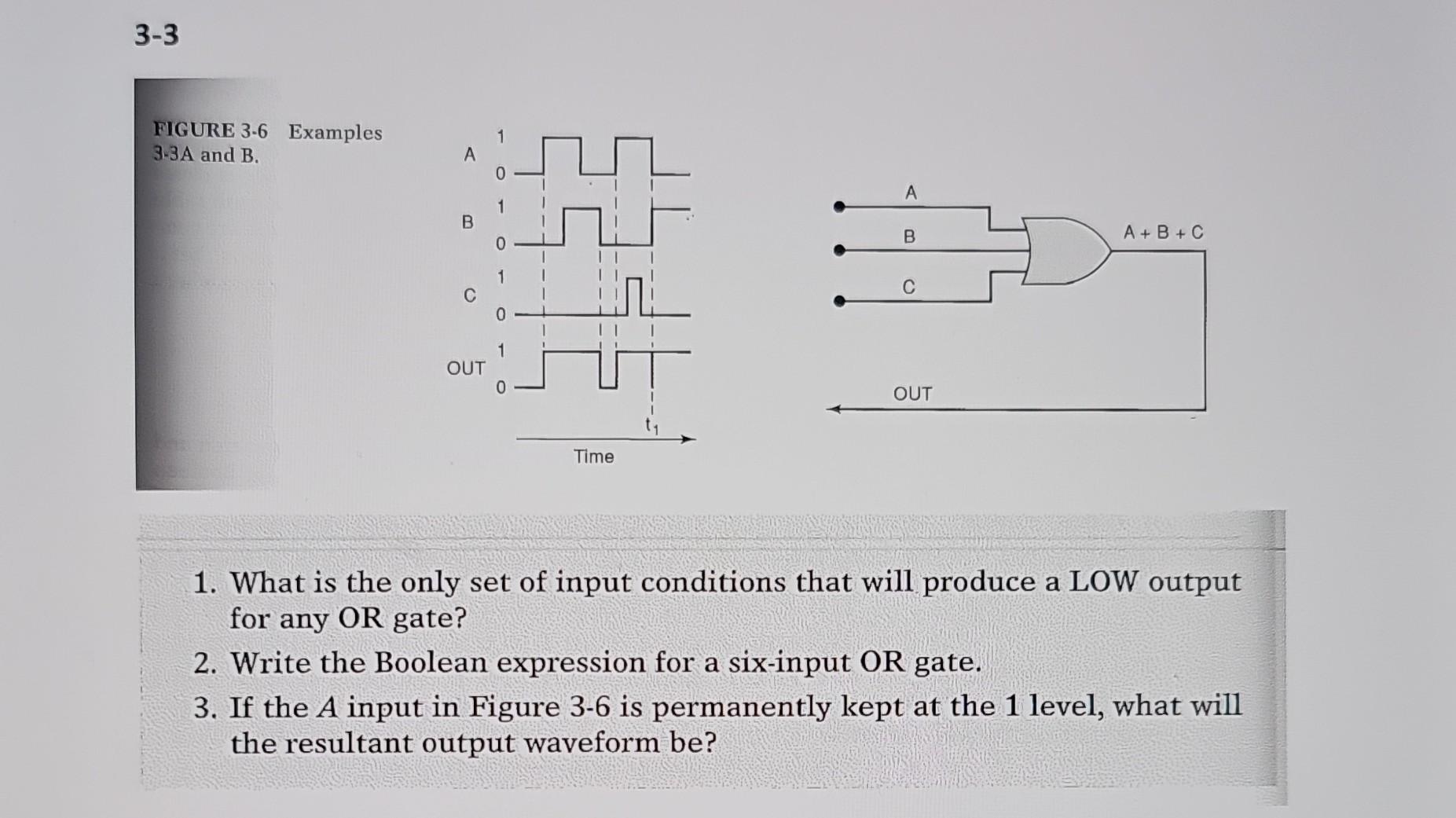 Solved FIGURE 3-6 Examples 3.3A and B. 1. What is the only | Chegg.com