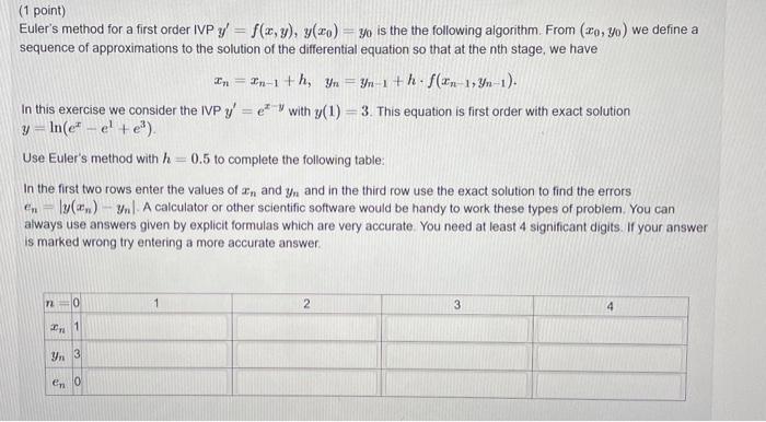 Solved (1 point) Euler's method for a first order IVP y = | Chegg.com