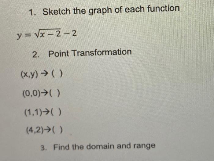 Solved 1. Sketch the graph of each function y=x−2−2 2. Point | Chegg.com