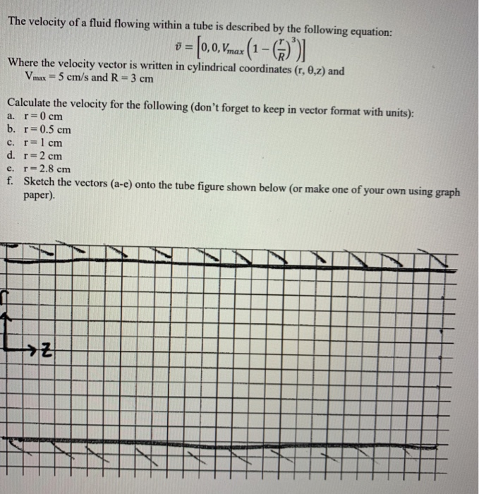 Solved The velocity of a fluid flowing within a tube is | Chegg.com