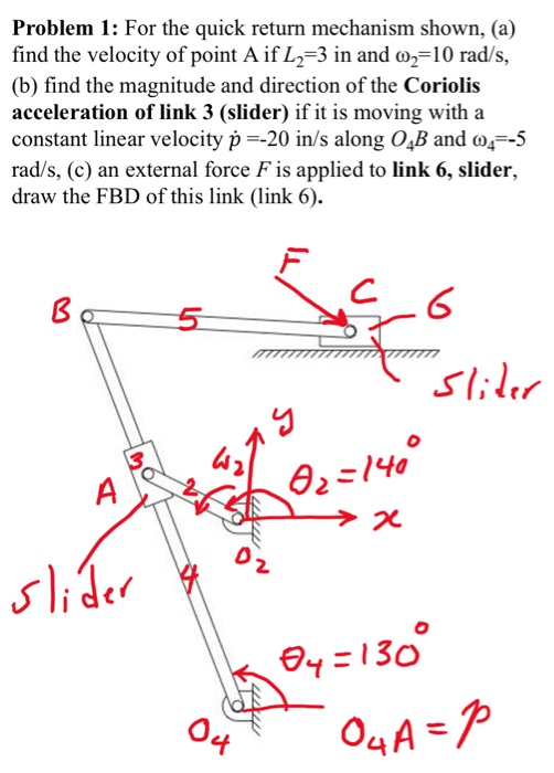 Solved Problem 1: For the quick return mechanism shown, (a) | Chegg.com