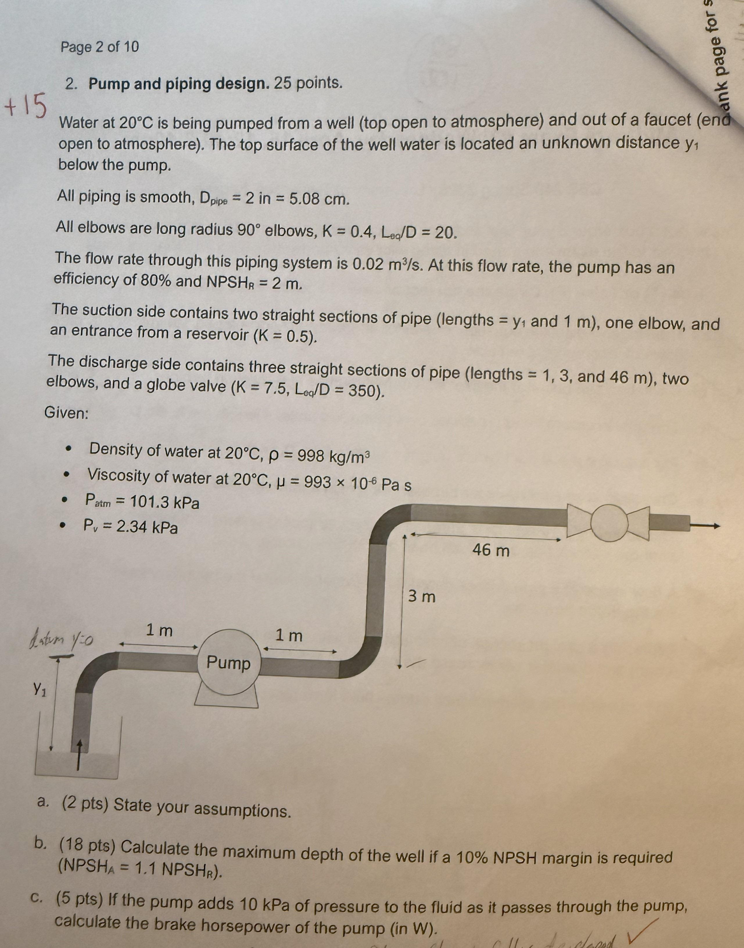 Solved Pump and piping design. 25 ﻿points.Water at 20°C is | Chegg.com
