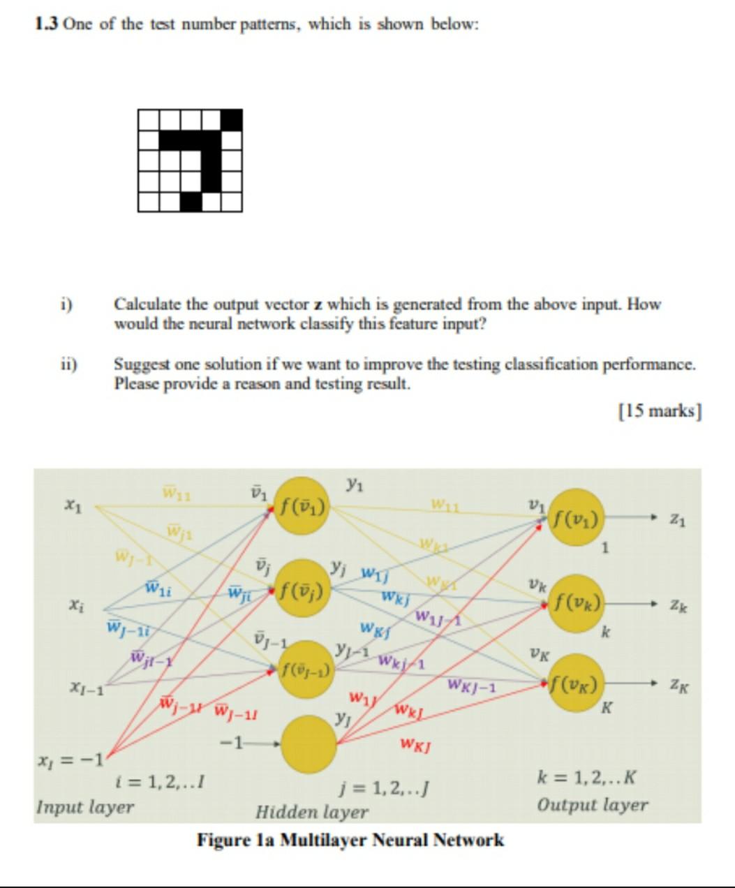 1.3 One of the test number patterns, which is shown | Chegg.com