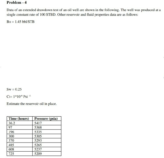 Problem - 4 Data of an extended drawdown test of an | Chegg.com
