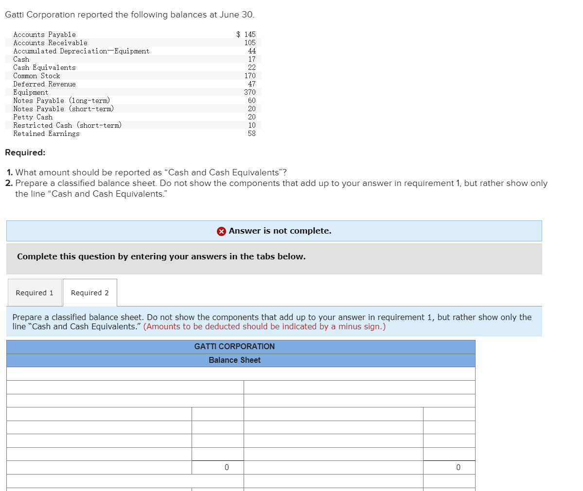 Solved Gatti Corporation reported the following balances at | Chegg.com