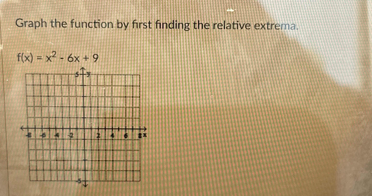 Solved Graph the function by first finding the relative | Chegg.com