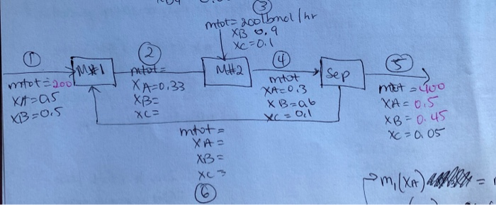 Solved im having trouble solving for mdot 2 mdot 4 and mdot | Chegg.com