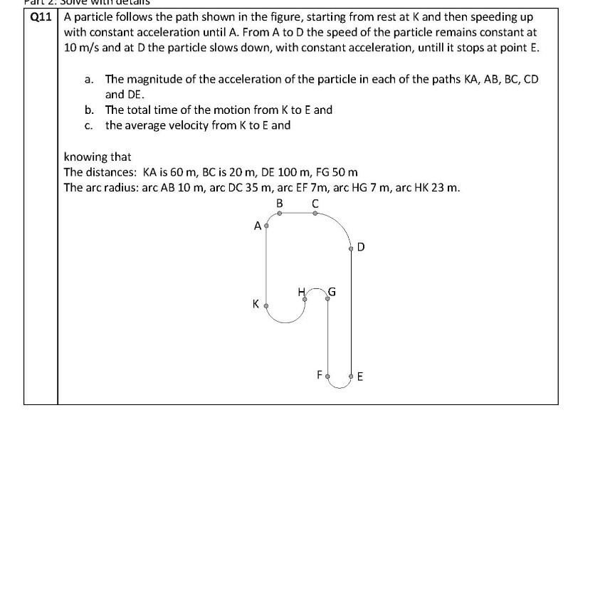 Solved Q11 A particle follows the path shown in the figure, | Chegg.com