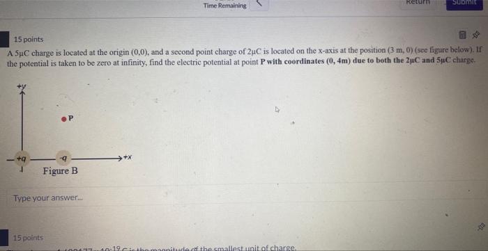15 points A 5μC charge is located at the origin | Chegg.com