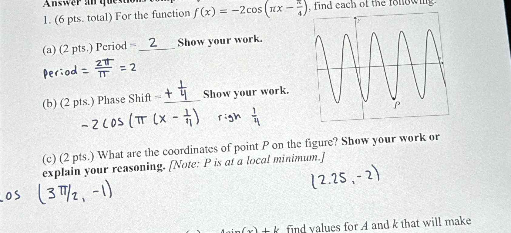Solved (6 ﻿pts. ﻿total) ﻿For the function f(x)=-2cos(πx-π4), | Chegg.com
