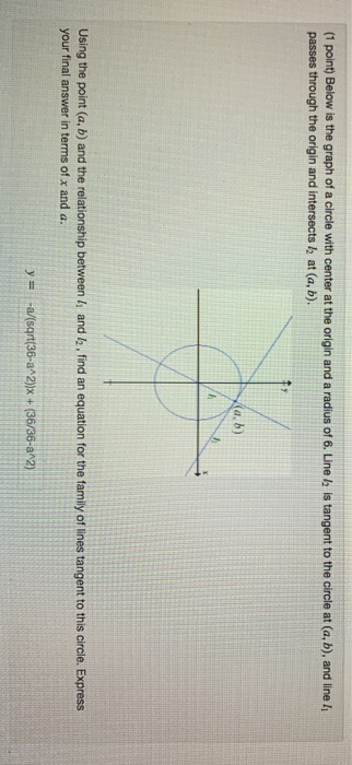 Solved (1 point) Below is the graph of a circle with center | Chegg.com