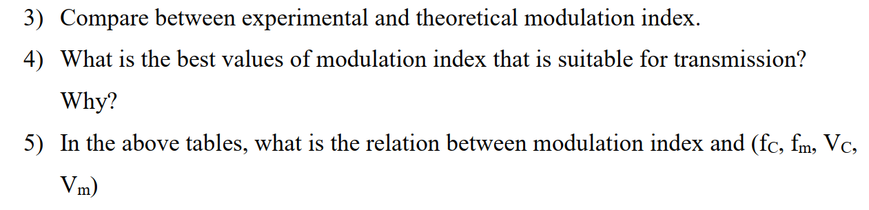 Solved for Amplitude modulation experiment-Compare between | Chegg.com