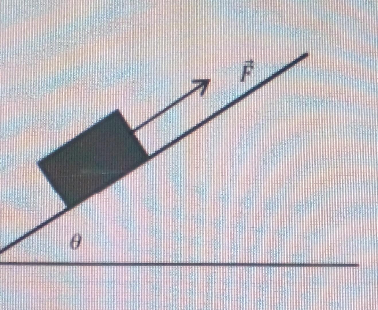 Solved A 2kg block is pushed up an inclined plane (from | Chegg.com