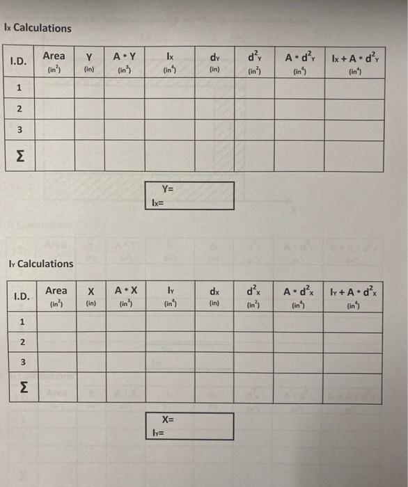 Solved 1 Given the composite section below, calculate Ix and | Chegg.com