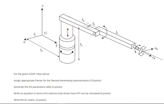 For the given 4-DOF robot above: Assign appropriate | Chegg.com