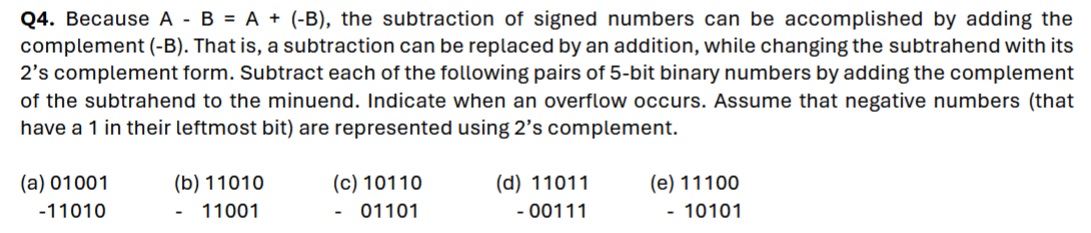 [Solved]: Q4. Because A-B=A+(-B), the subtraction of signed