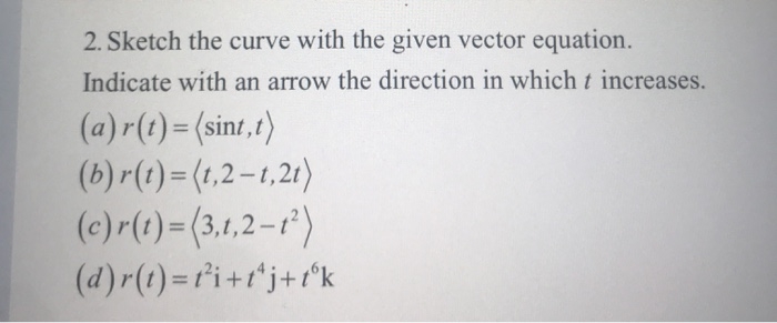 Solved 2. Sketch the curve with the given vector equation. | Chegg.com
