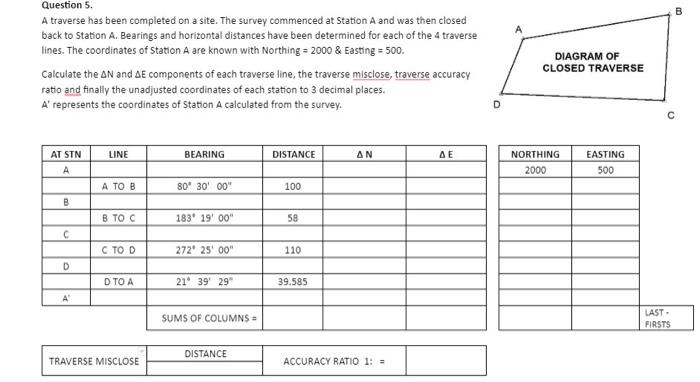 Solved Question 5. A traverse has been completed on a site. | Chegg.com